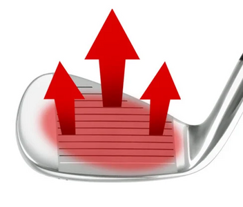 Orlimar Golf Intercept Single Length Iron Sets